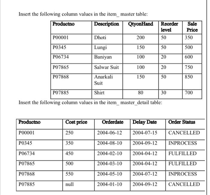 Solved Size Constraint 6 Primary key Create the item_master | Chegg.com