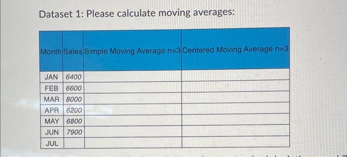 Solved Dataset 1: Please calculate moving averages:What is | Chegg.com