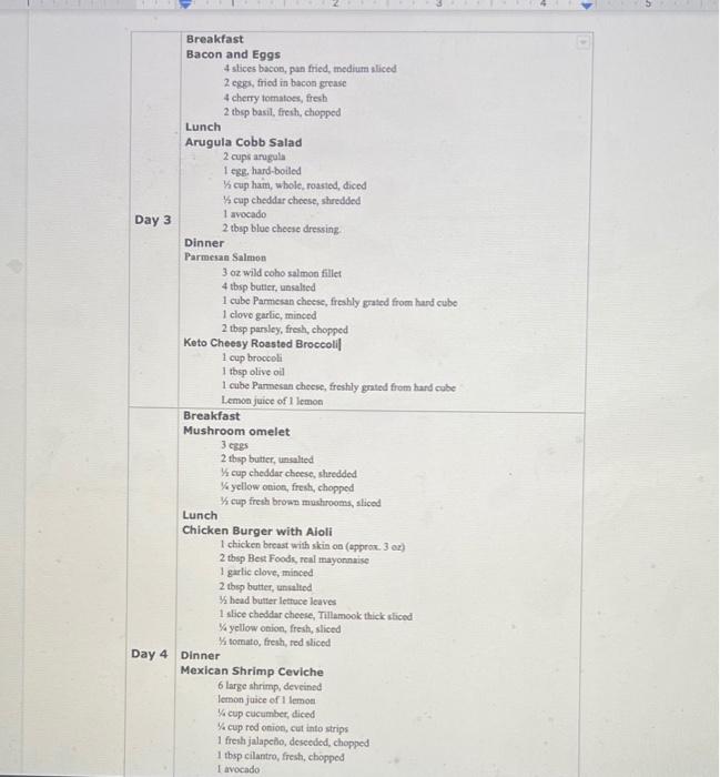 Solved what are your initial thoughts and observations about | Chegg.com