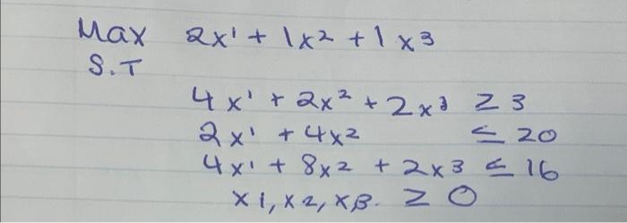 Solved Solve linear programming model using the simplex | Chegg.com