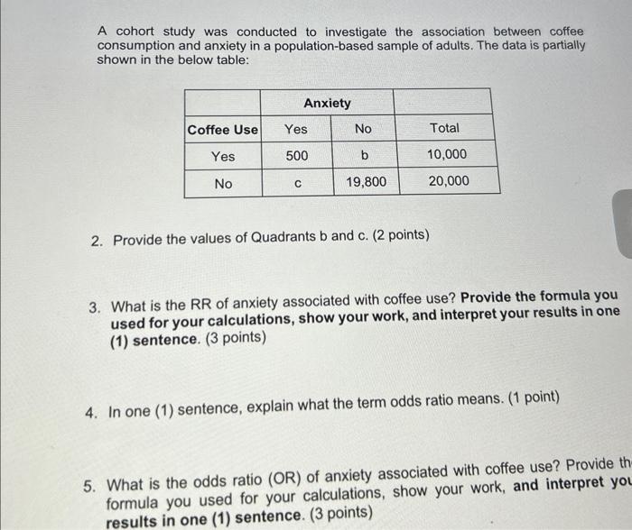Solved A cohort study was conducted to investigate the | Chegg.com