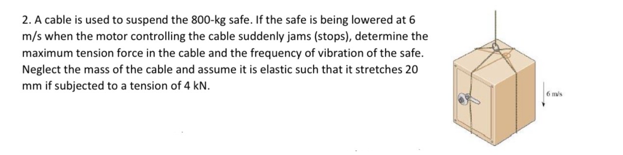 Solved A cable is used to suspend the 800-kg ﻿safe. If the | Chegg.com