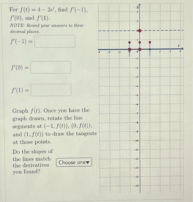Solved For f(t)=4-2e', find f'(-1), f'(0), and f'(1). NOTE: | Chegg.com