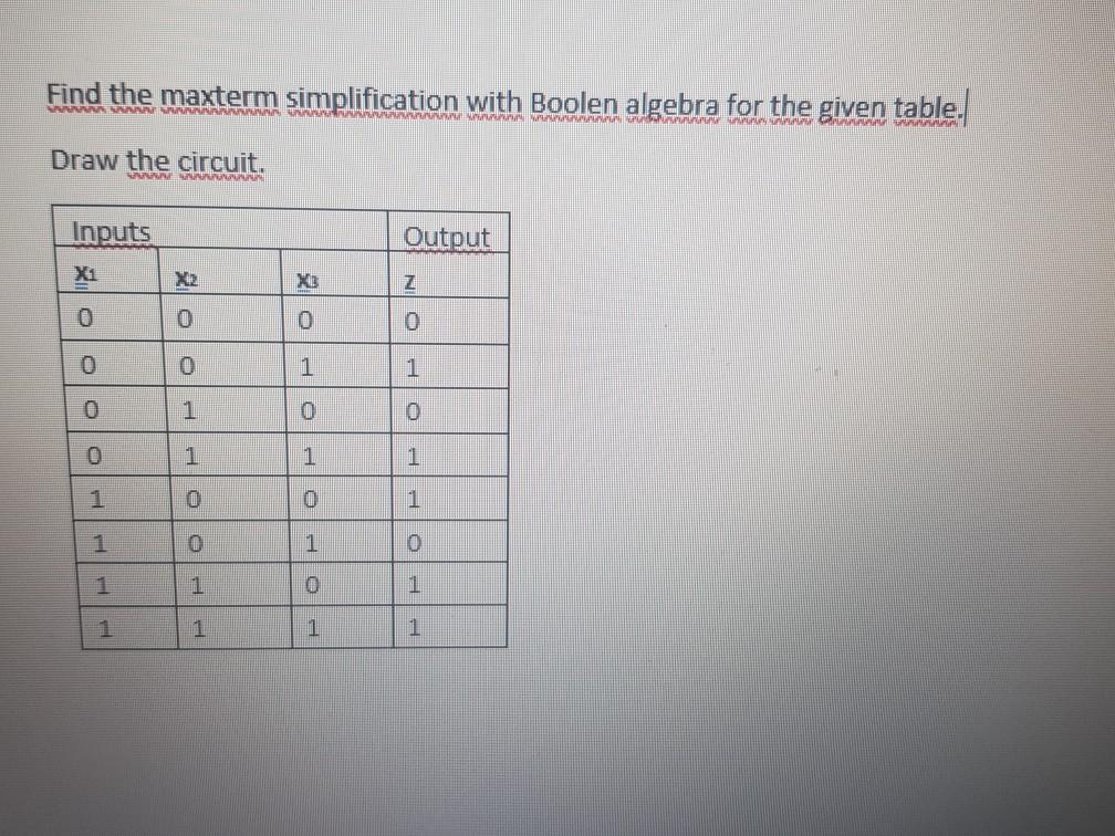 Solved Find the maxterm simplification with Boolean algebra | Chegg.com