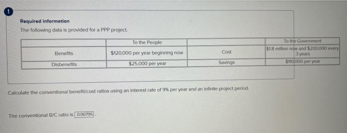 Solved Required information The following data is provided | Chegg.com