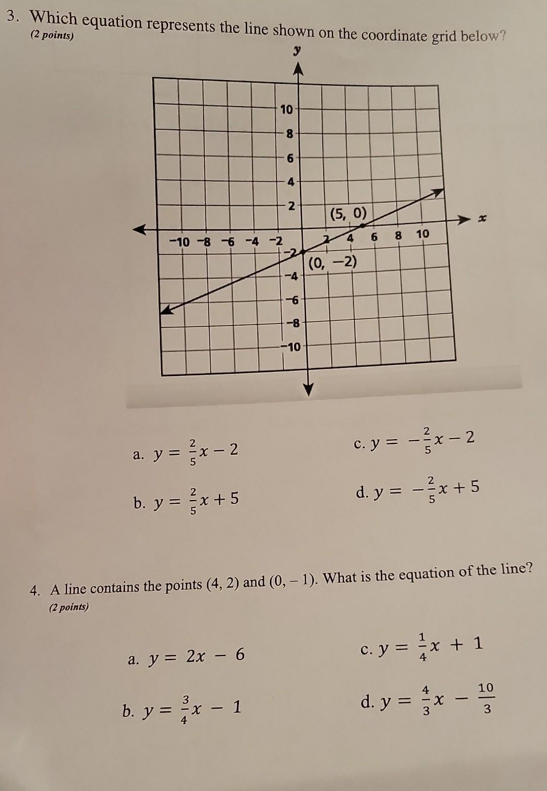Solved What is the equation of the line that passes through | Chegg.com