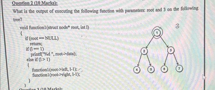 Solved What is the output of executing the following | Chegg.com