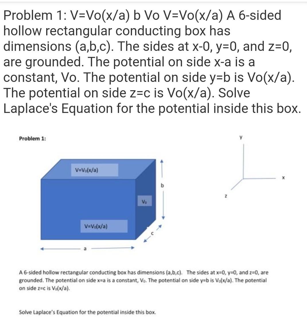 Solved Problem 1: V=Vo(x/a) b Vo V=Vo(x/a) A 6-sided hollow | Chegg.com