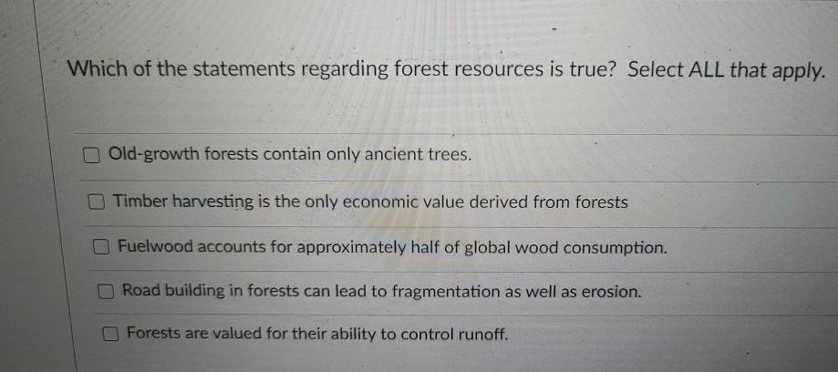 Solved Group selection and shelterwood harvesting methods | Chegg.com