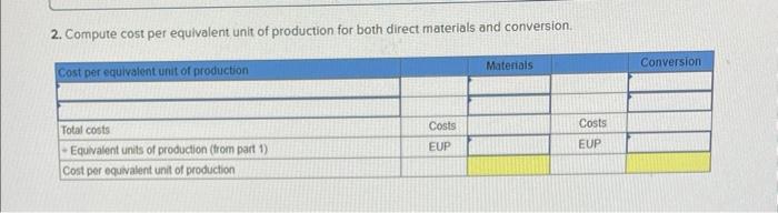 Solved Required informotion [The following information | Chegg.com