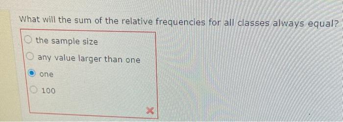 Solved What will the sum of the relative frequencies for all | Chegg.com