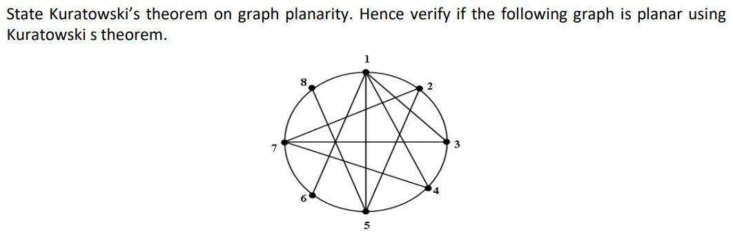Solved State Kuratowski's theorem on graph planarity. Hence | Chegg.com