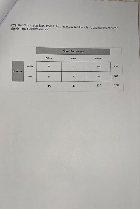 21) Use the following information to answer the next | Chegg.com