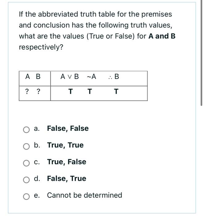 Solved If the abbreviated truth table for the premises and | Chegg.com