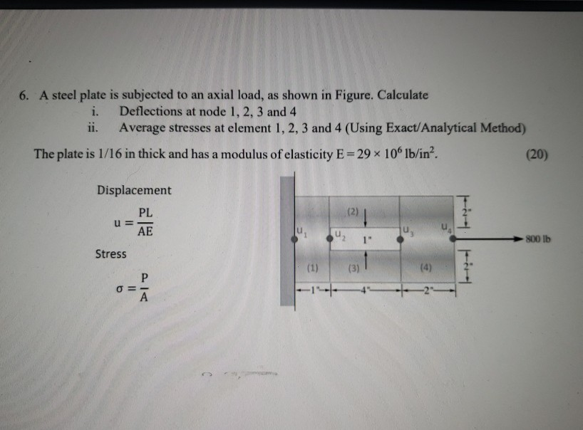 Solved 6. A steel plate is subjected to an axial load, as | Chegg.com