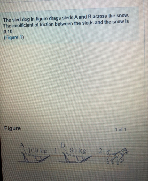 Solved The sled dog in figure drags sleds A and B across the | Chegg.com