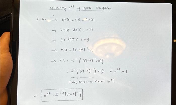 Solved computing eAt by Loploce Trastorm | Chegg.com