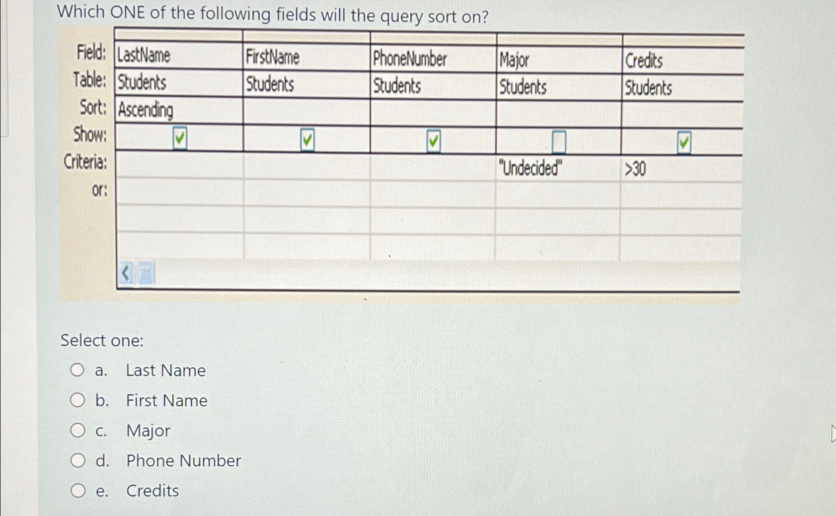 Solved Which ONE of the following fields will the query sort | Chegg.com
