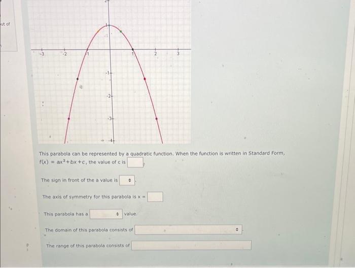 Solved This parabola can be represented by a quadratic | Chegg.com