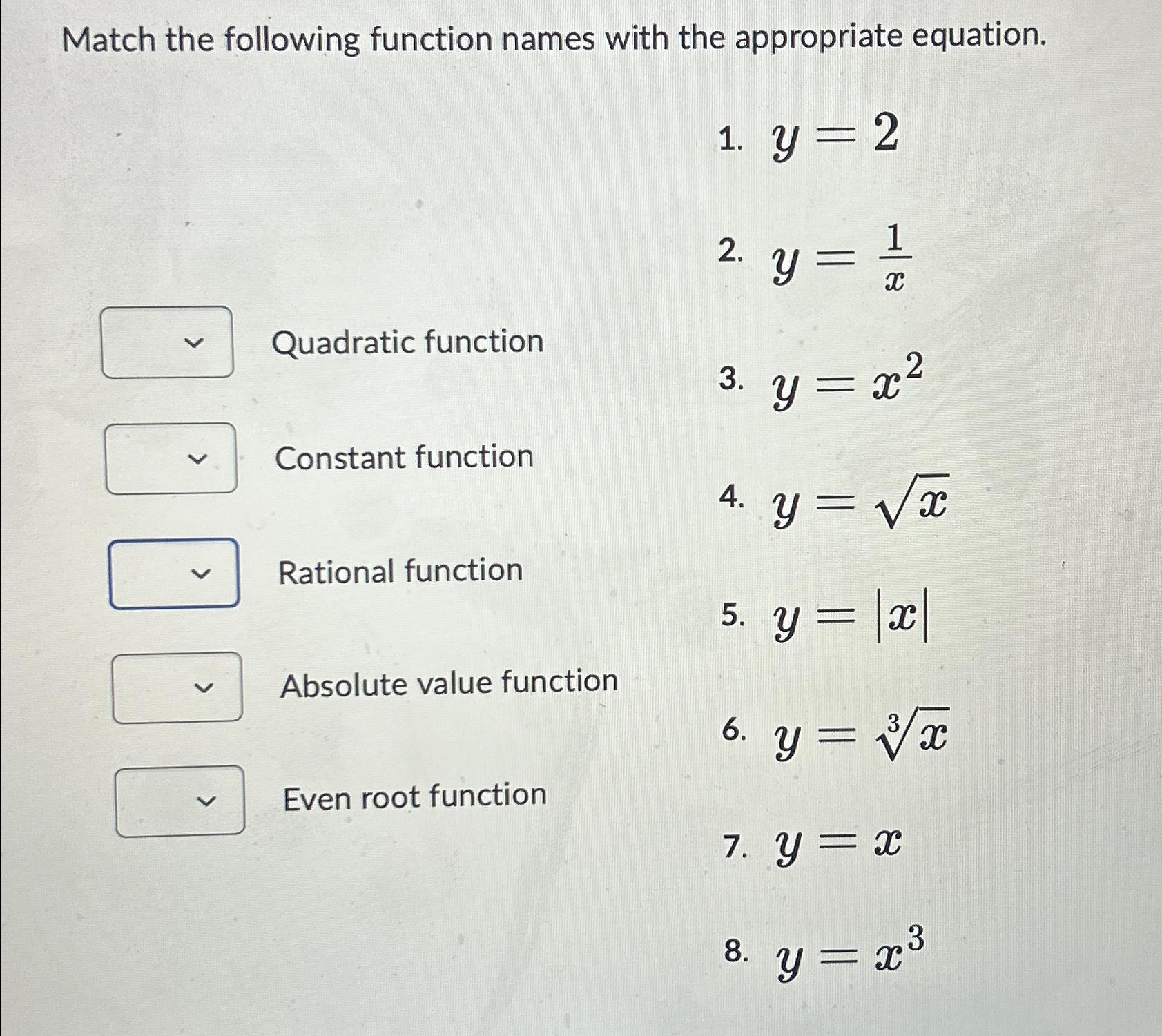 Solved Match the following function names with the | Chegg.com