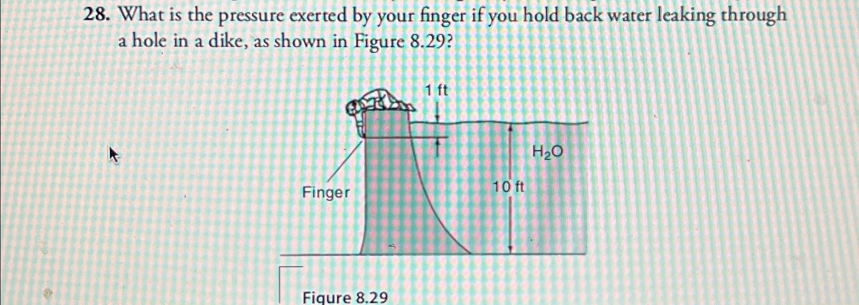 Solved What is the pressure exerted by your finger if you | Chegg.com