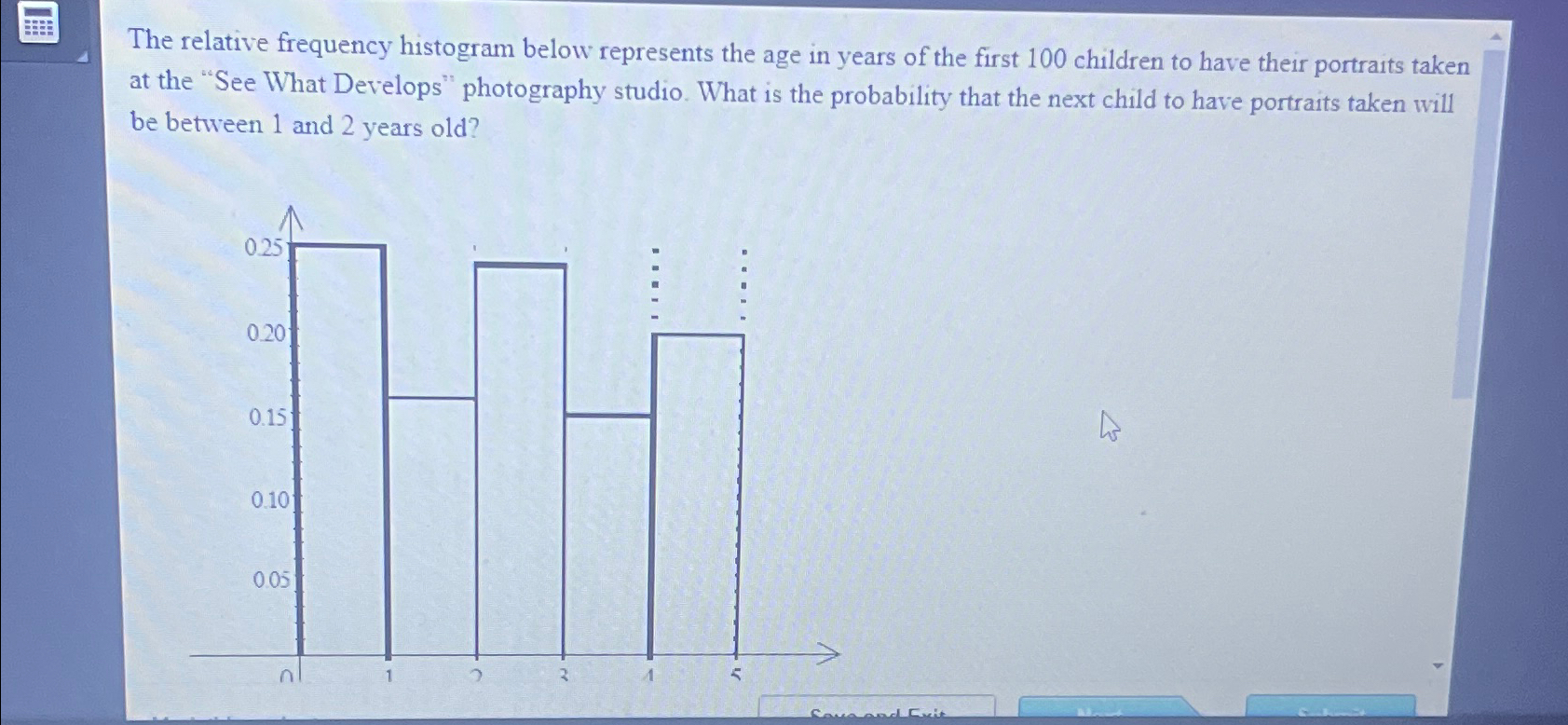 Solved The relative frequency histogram below represents the | Chegg.com
