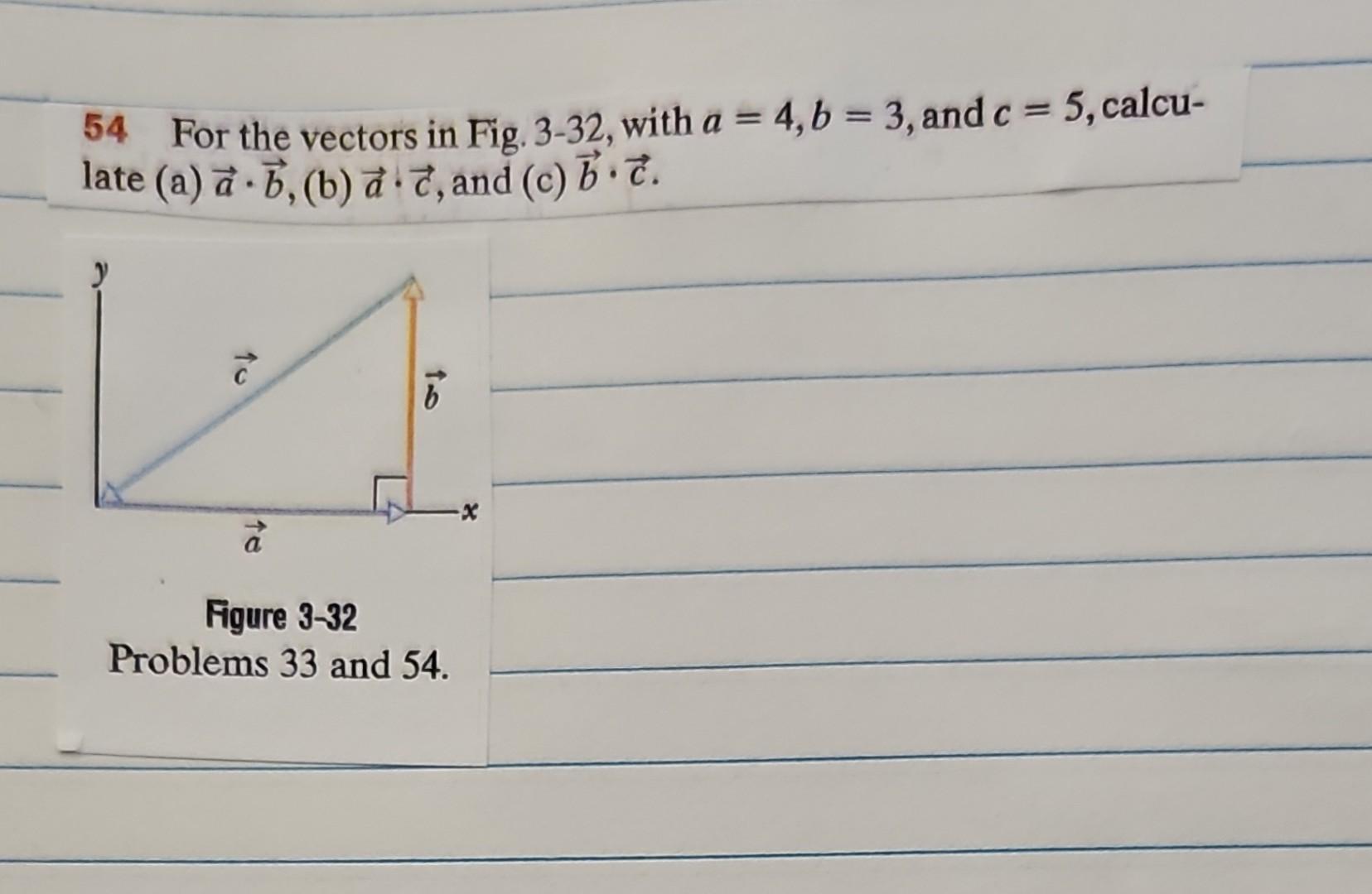 Solved 54 For the vectors in Fig. 3-32, with a=4,b=3, and | Chegg.com