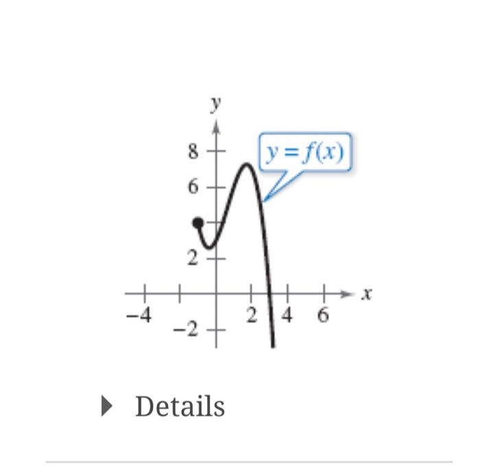 Solved 8. f(−1)Detailsf(1) f(3) f(−1) Details | Chegg.com