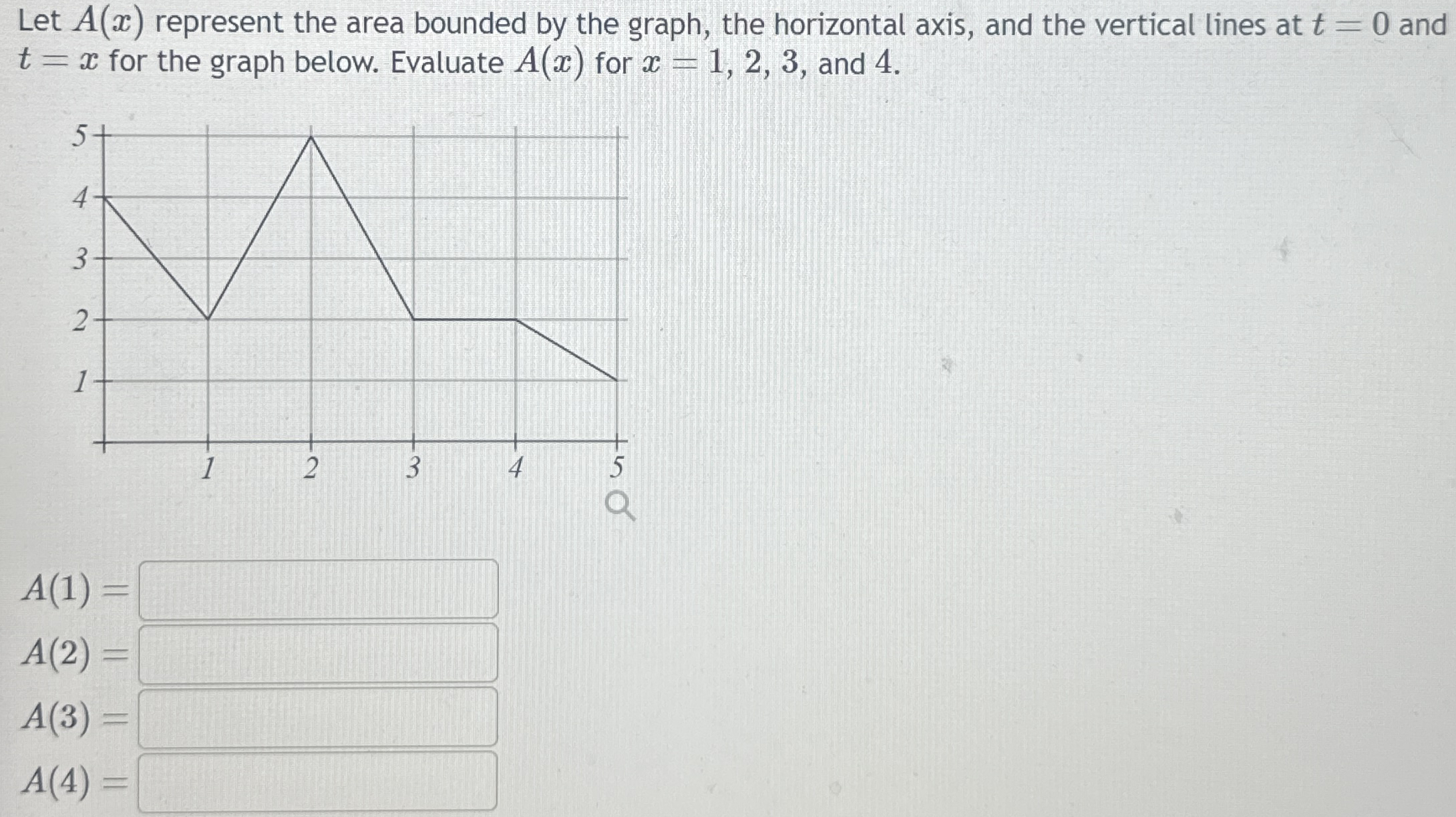 Solved by an EXPERT Let A(x) ﻿represent the area bounded by the graph, | Chegg.com