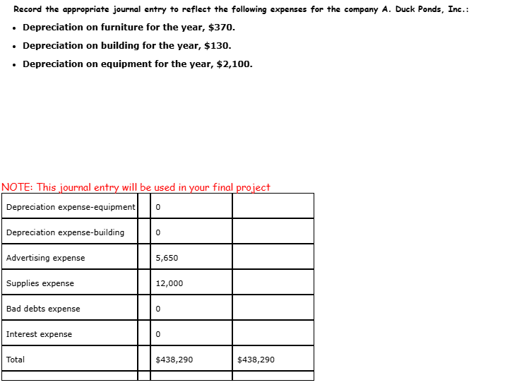 Solved Record the appropriate journal entry to reflect the | Chegg.com