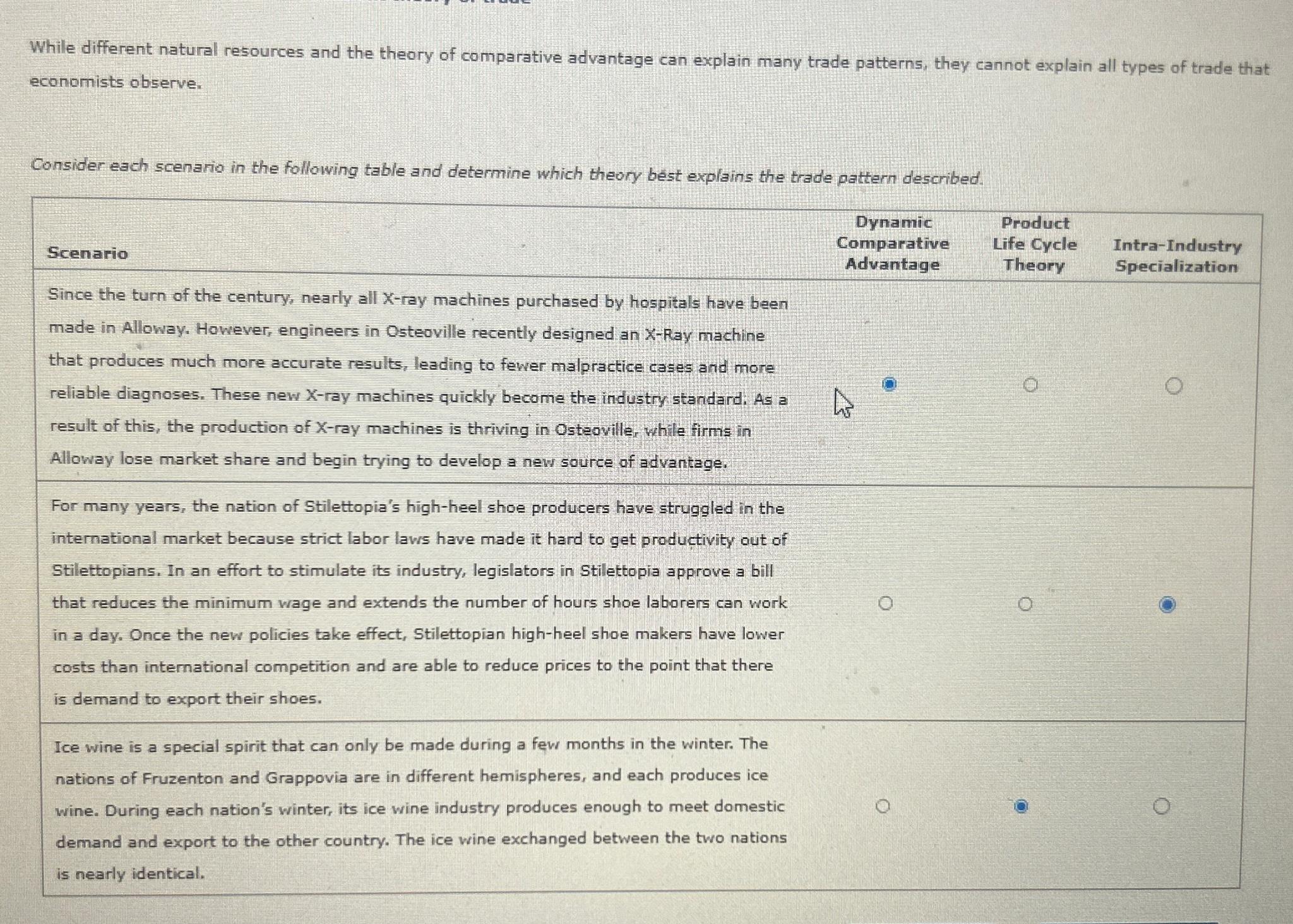 Solved While different natural resources and the theory of | Chegg.com
