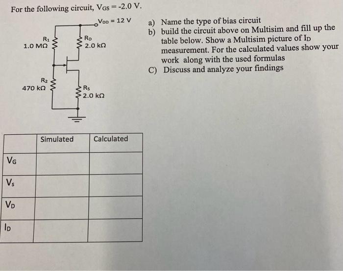 Solved VGS=−2.0 V a) Name the type of bias circuit b) build | Chegg.com