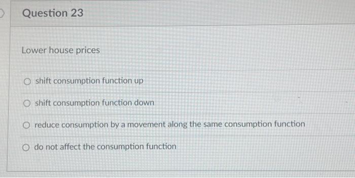 Solved Question 23 Lower house prices O shift consumption | Chegg.com