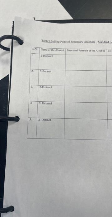 Solved Table3 Boiting Point of Sesondary Alcohols - | Chegg.com