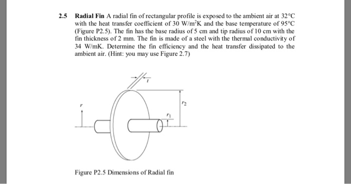 Solved 2.5 Radial Fin A radial fin of rectangular profile is | Chegg.com