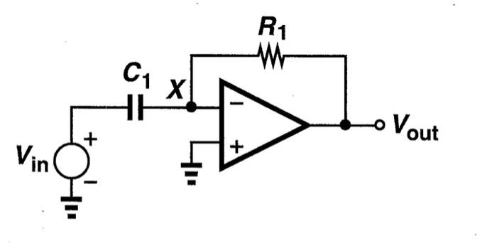 Solved I made differentiator circuit with PSPICE.(The | Chegg.com
