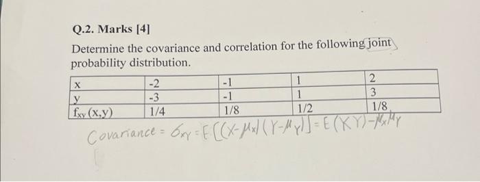 Solved Determine the covariance and correlation for the | Chegg.com
