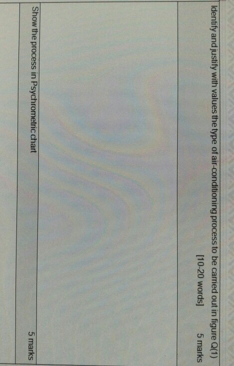 Solved An air-conditioning system shown in figure Q2 is to | Chegg.com