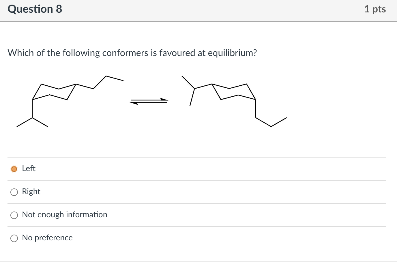 Solved Question 8Which of the following conformers is | Chegg.com