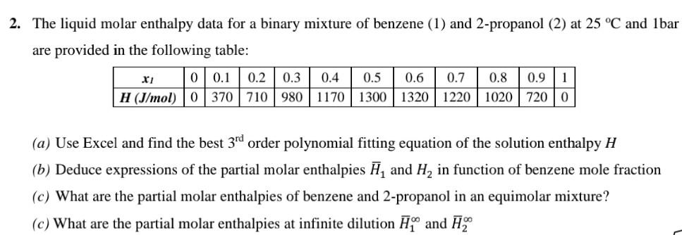 Solved 2. The liquid molar enthalpy data for a binary | Chegg.com