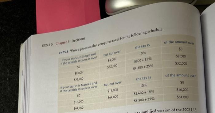 Solved programing and problem solving 1 utilize Java write | Chegg.com