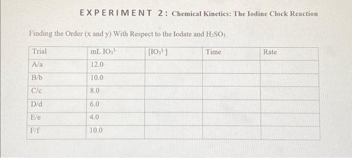 EXPERIMENT 2: Chemical Kinetics: The Iodine Clock | Chegg.com