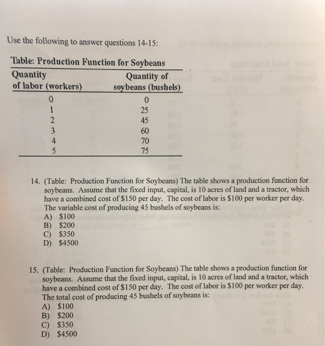 Solved Use the following to answer questions 14-15: Table: | Chegg.com