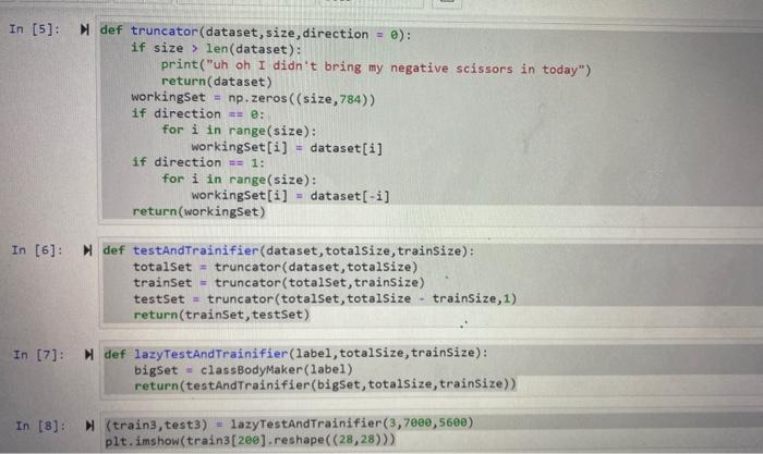 Solved Train the MNIST dataset using perceptron learning | Chegg.com