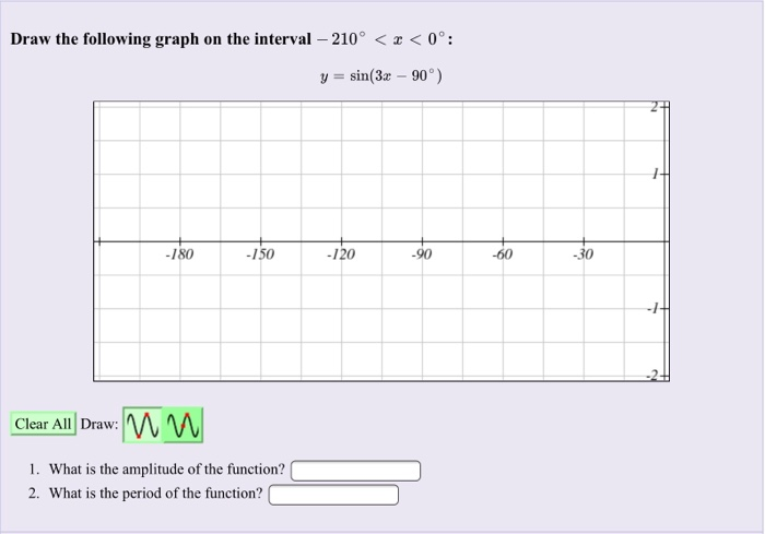 Solved Draw the following graph on the interval - 210°