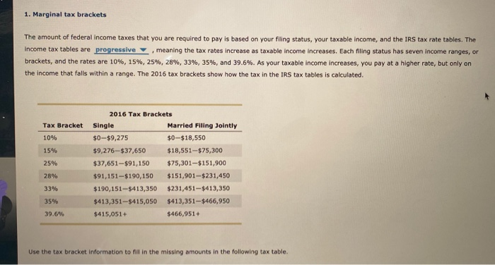 Solved 1. Marginal tax brackets The amount of federal income | Chegg.com