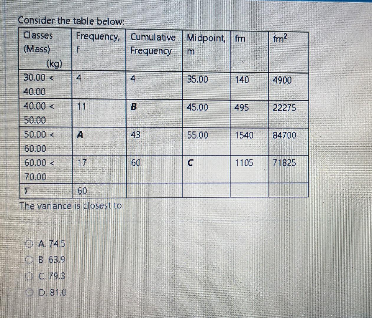 Solved Consider the table below: The variance is closest to: | Chegg.com