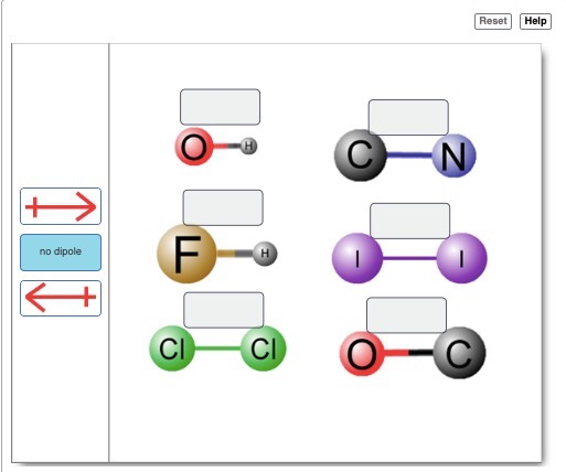 Solved Dipole moments When a bond exists between two atoms | Chegg.com