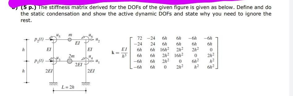 Solved (5 p.) The stiffness matrix derived for the DOFs of | Chegg.com