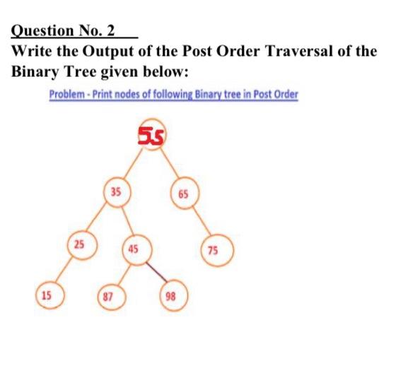 Solved Question No. 2 Write the Output of the Post Order | Chegg.com